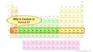 Cesium Cs Periodic Table Element Information More