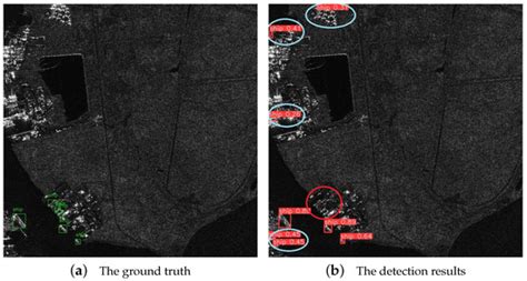 Lrmsnet A New Lightweight Detection Algorithm For Multi Scale Sar Objects