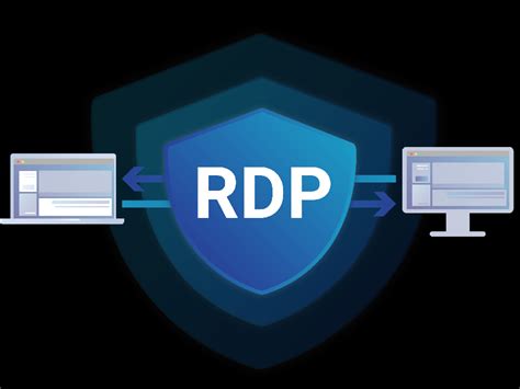 How To Connect To Remote Desktop Rdp Computer Care
