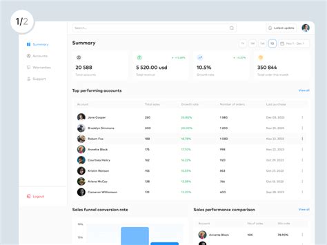 Web App Design For CRM Compass Design Co