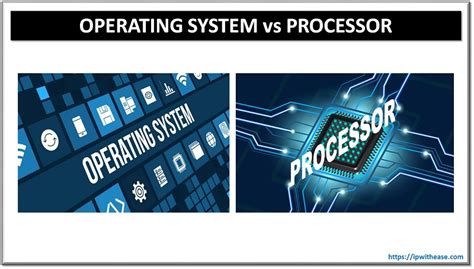What Is A Server Operating System Server Os Ip With Ease