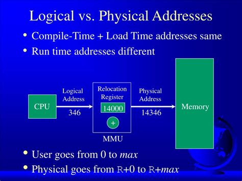 Ppt Operating Systems Powerpoint Presentation Free Download Id235613