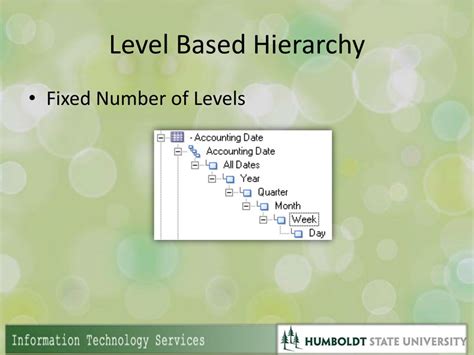 Ppt Obiee Training Powerpoint Presentation Free Download Id2451647