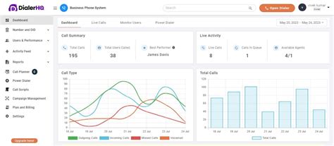 11 Best Call Forwarding Apps Features Pros And Cons Pricing
