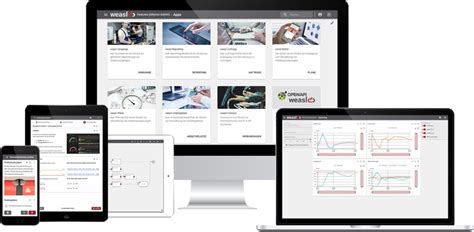 Aws Iot Cloud Solutions For Your Production Isax
