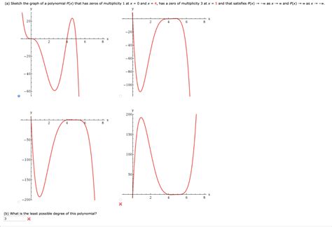 Solved A Sketch The Graph Of A Polynomial Px That Has