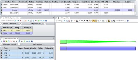 cylindrical lenses in zemax sequential mode zemax community