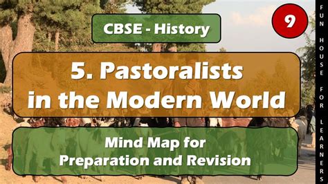 Pastoralists In The Modern World Mind Map Cbse Class 9 History Ch 5 Mind Map Fhlmindmaps