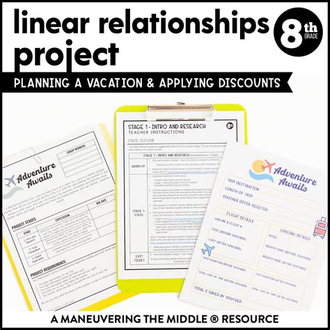 Linear Relationships 8th Grade Project Maneuvering The Middle