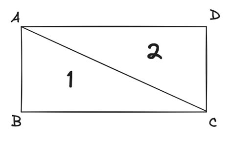 Leverage Rust And Wgpu For Effective Cross Platform Graphics Zupzup