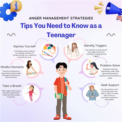 Anger Management Tips Artofit