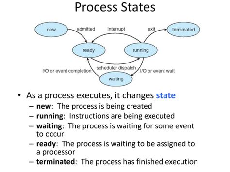 embedded systems overview pptx operating systems computer