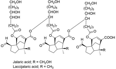 Fabrication Optimization And Characterization Of Antibacterial