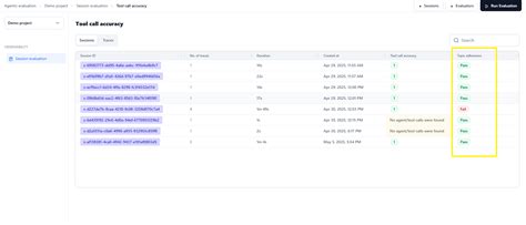 Analyze Evaluations Kore Ai Docs