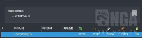 舰colle 你们打E 都用了多少资源啊