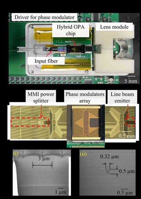 A Assembled OPA Transmitter Inclusive Of The Hybrid OPA Tethered To Download Scientific