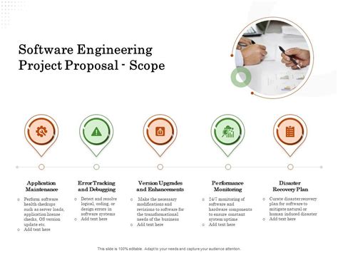 Software Engineering Project Proposal Scope Ppt Show Example File PDF