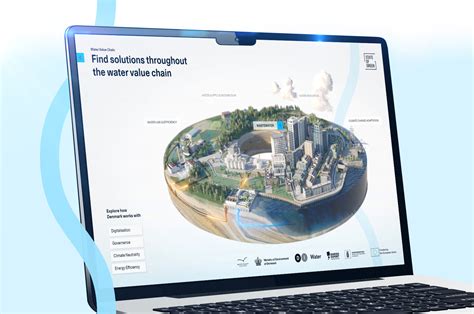 Unlocking Sustainable Potential Value Chain Platform