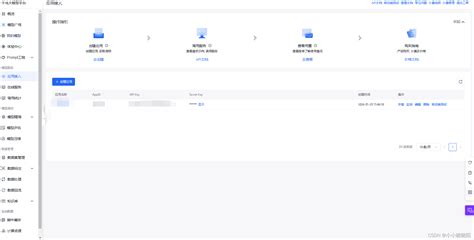 文心一言4 0api接入指南 文心一言 api key csdn博客