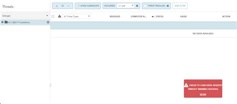 failed to load data network call timeout or request timeout 90000ms