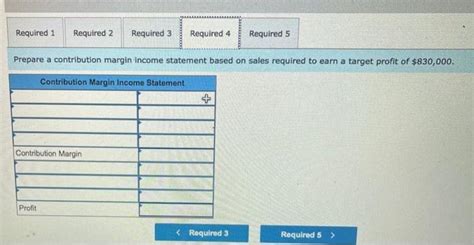 Solved Calculate Break Even Sales For Erin Shelton