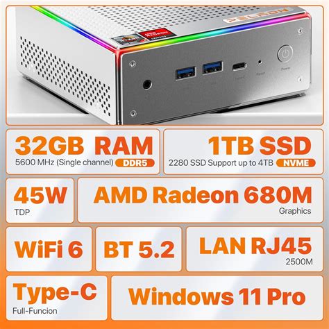 32GB DDR5 RAM Mini PC Review Mini PC Reviewer
