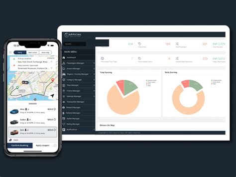 Uber Flutter Scripts Lexmetech Systems