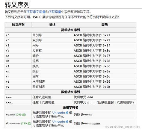 C语言基本概念 Csdn博客