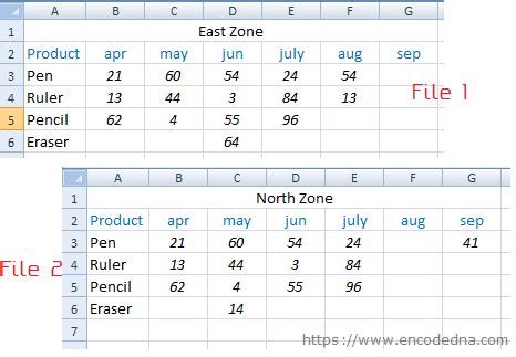How To Read Multiple Excel Files And Merge Data Into A Single File