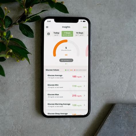 Nutrisense App Features Benefits And How To Guide