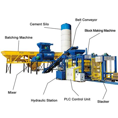 HF QT6 15 Automatic Host Sale Brick Making Machinery Small Concrete
