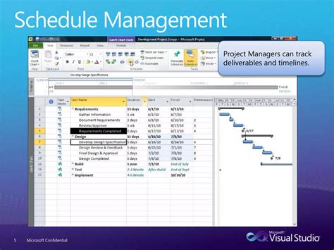 Enterprise Project Planning With Project Server And Tfs Ppt