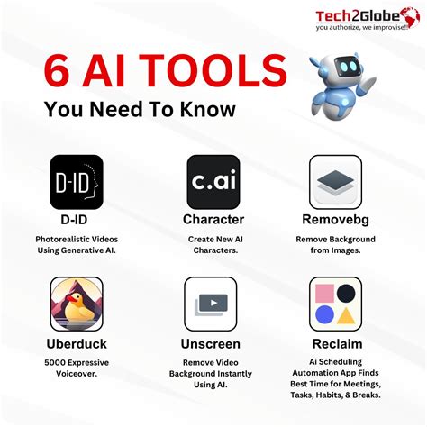 Tech2globe On Linkedin Tech2globe Chatgpt Chatgpt3 Chatgpt4 Ai