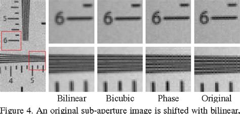 Depth Map Semantic Scholar