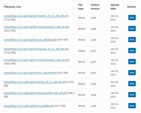 아나콘다 파이썬 3 9 에 텐서플로우 2 4 설치하기 how do i install tensorflow 2 4 on anaconda