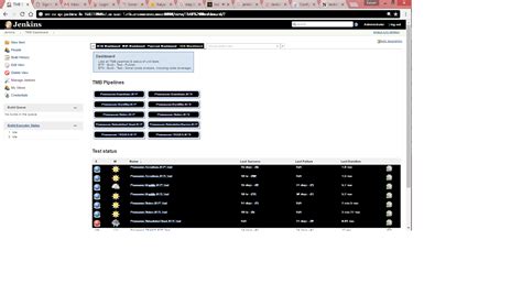 Provide Execute Privileges To User For Particular Pipeline Jenkins