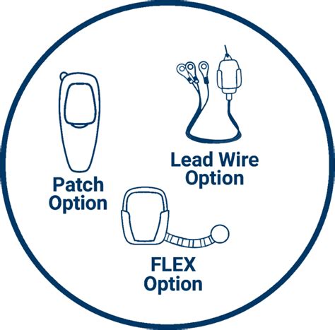 Epatch Biotelemetry Inc