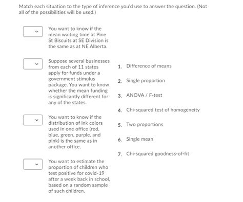 solved match each situation to the type of inference you d