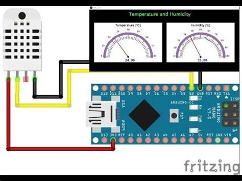 Create Gui To Visualize Temp And Humidity For Arduino Artofit