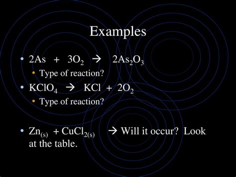 Types Of Chemical Reactions P Ppt Download