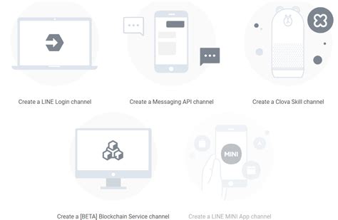 Pythonline Bot教學 6步驟快速上手line Bot機器人