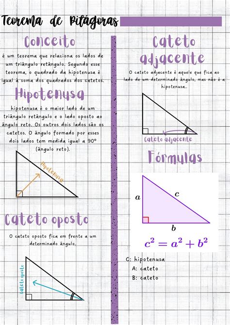 Tipos De Triángulos En 2025 Tipos De Triangulos Calculo De Angulos Clasificacion De Triangulos