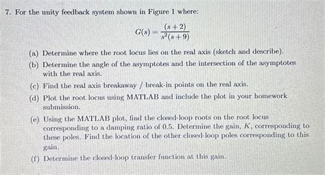 Solved For The Unity Feedback System Shown In Figure Chegg