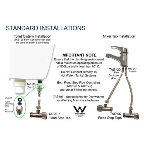 Tas107 Flood Stop Isolation Tap With Automatic Reset Function And Quick
