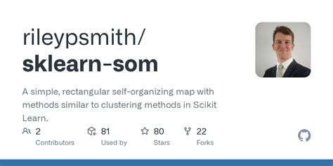 GitHub Rileypsmith Sklearn Som A Simple Rectangular Self Organizing Map With Methods Similar