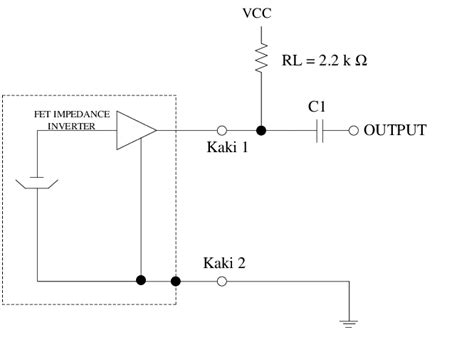 Gambar 2 Rangkaian Ekivalen Condenser Microphone Download Scientific Diagram