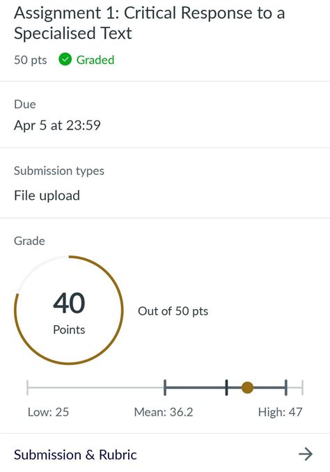 Getting Assignments Back Rrmit
