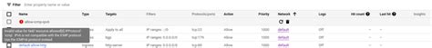 Gce E2e Prow Jobs Are Failing · Issue 15298 · Kuberneteskops · Github