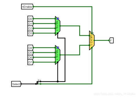 8选1选择器设计8选1多路选择器 Csdn博客
