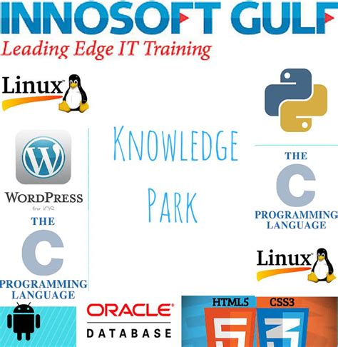 essam abbas on linkedin artificial intelligence neural networks